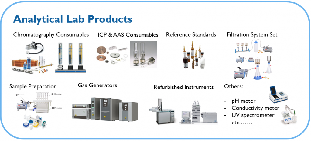 Our Products – VLC Scientific Sdn Bhd